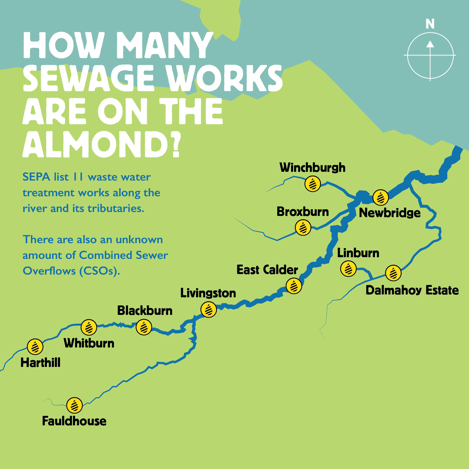 Mission & Aims – River Almond Action Group